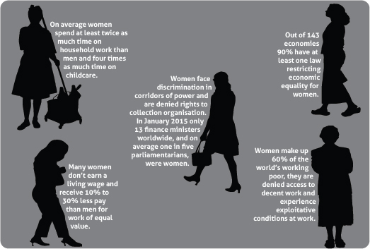 Close the gap! The cost of inequality in women’s work - Gender Equality ...