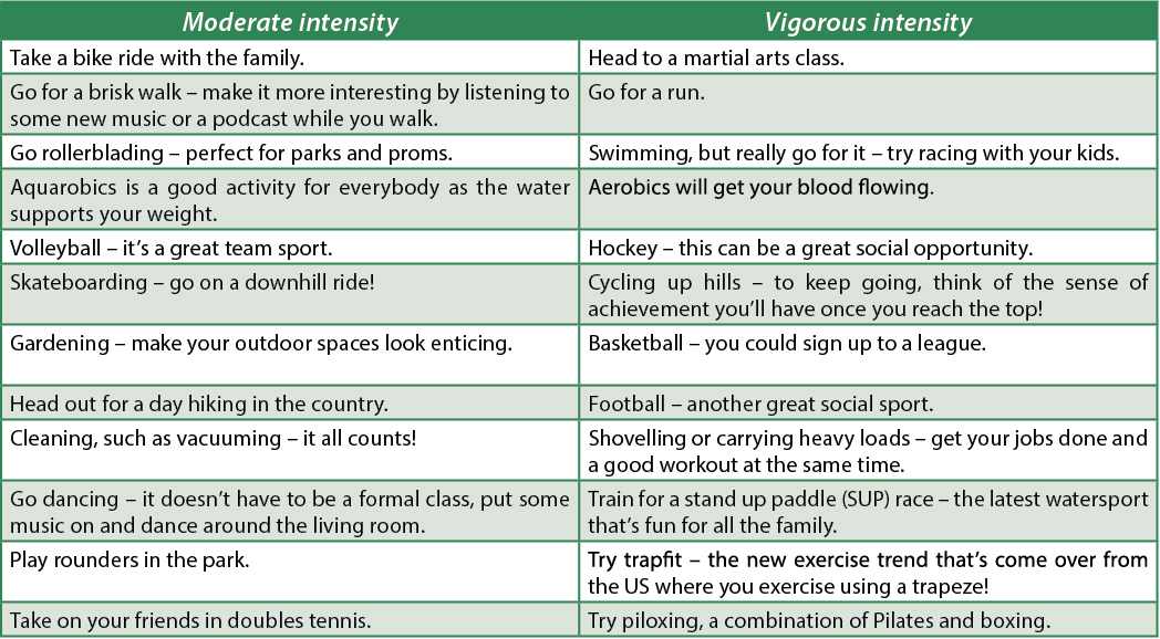 Exercise | Issues Online