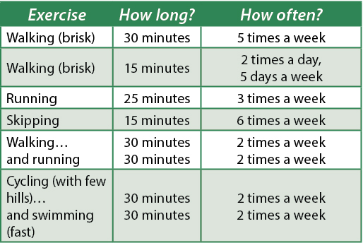 Exercise | Issues Online