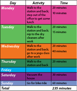 Exercise | Issues Online