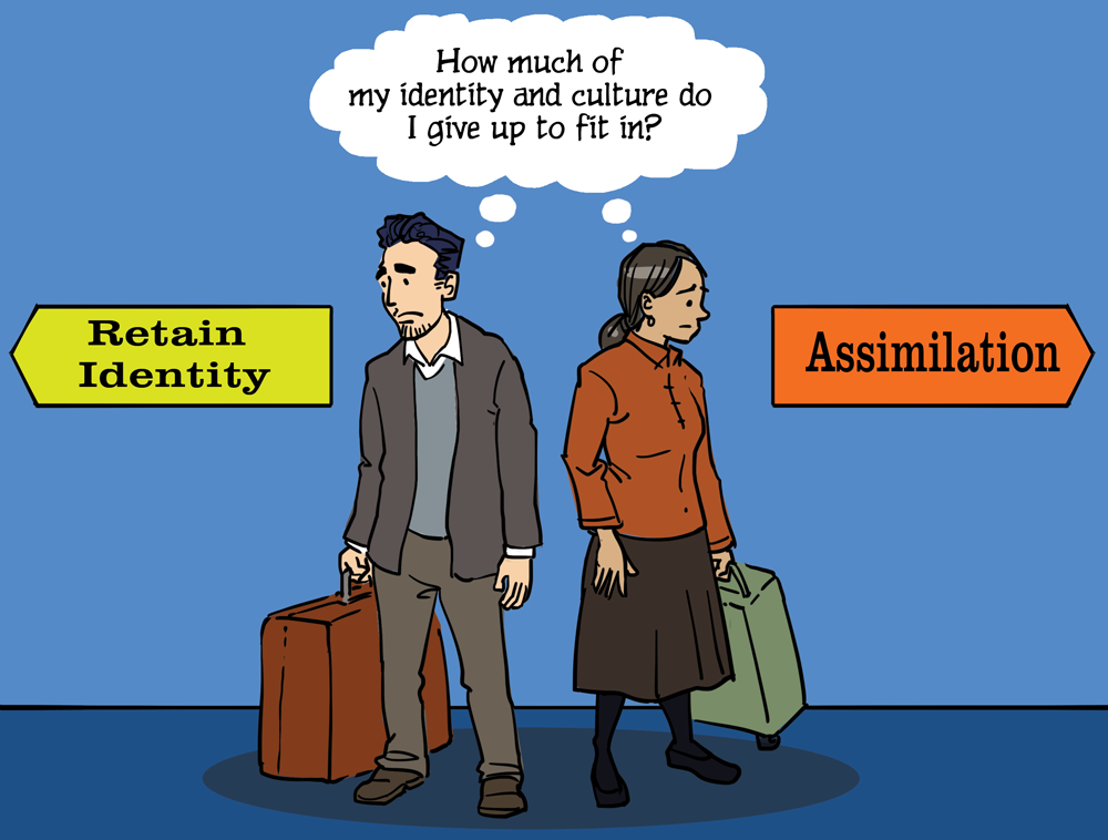 Cultural Assimilation Cartoon