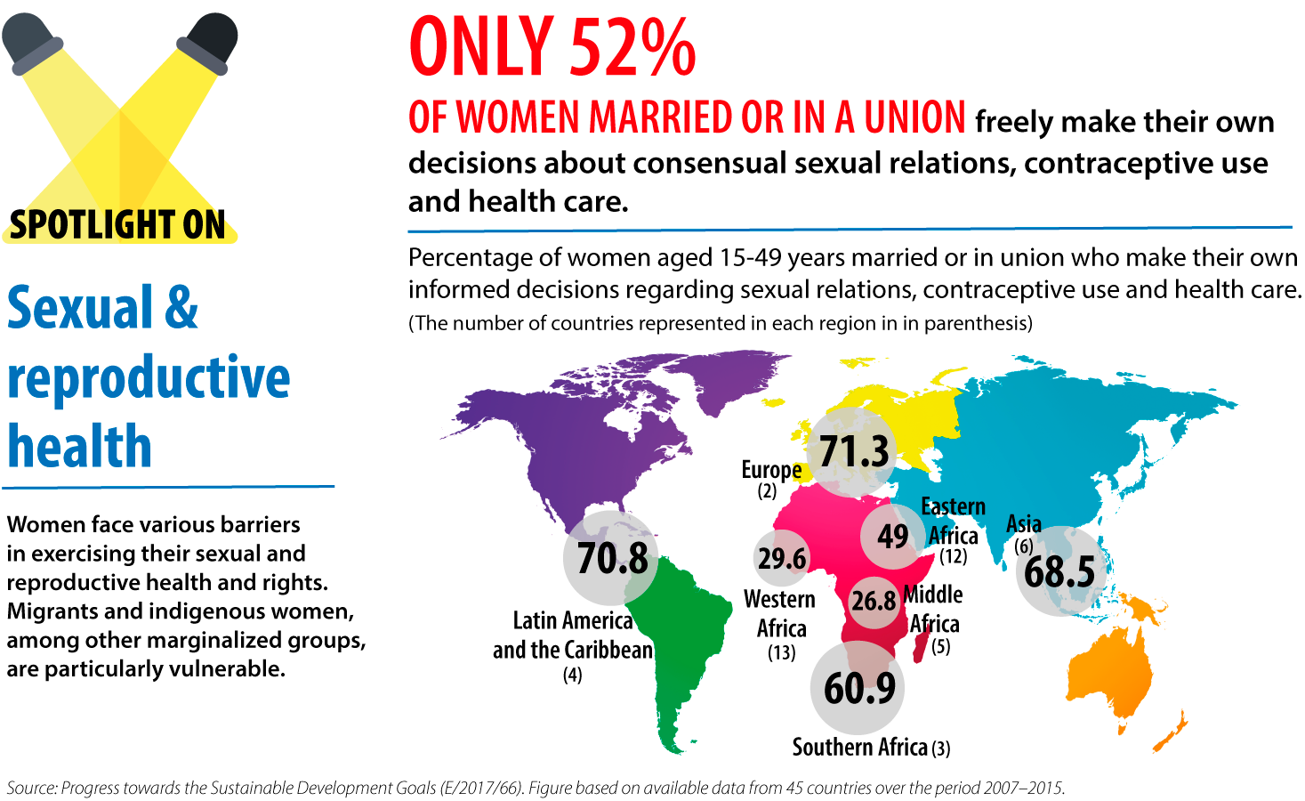 There can be no human rights without gender equality - Human Rights ...