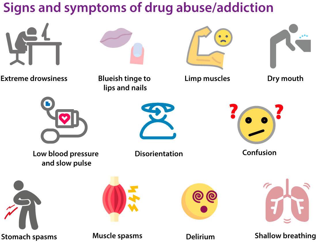Drug addiction and abuse - Drugs - Issues Online