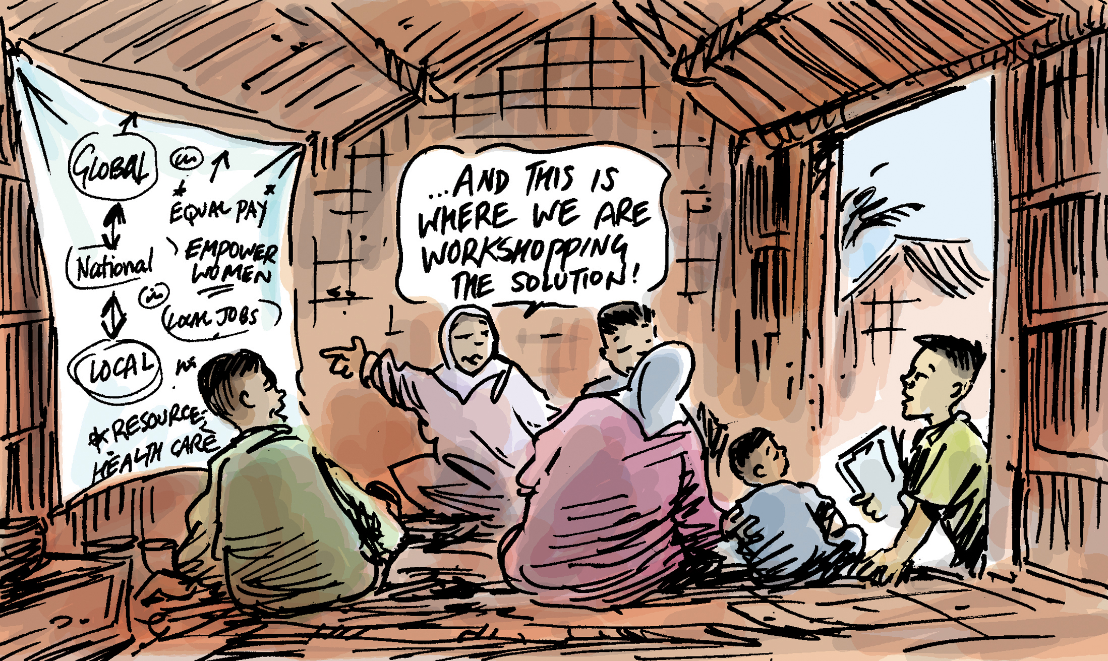 Solutions To Poverty