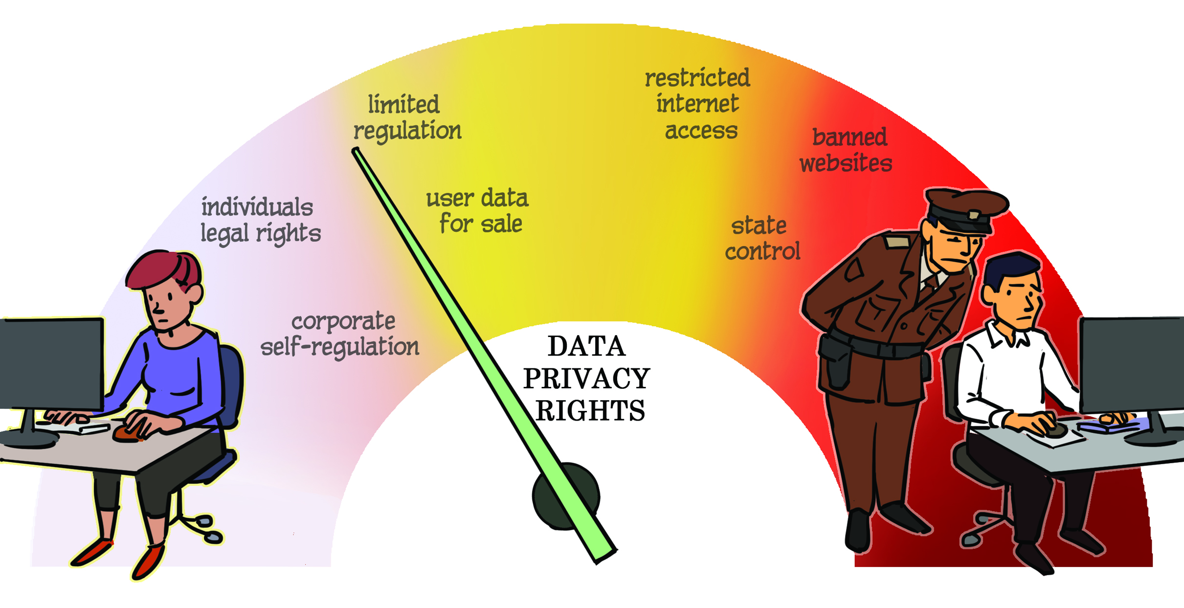 The data protection and privacy trends to watch out for in 2021 ...
