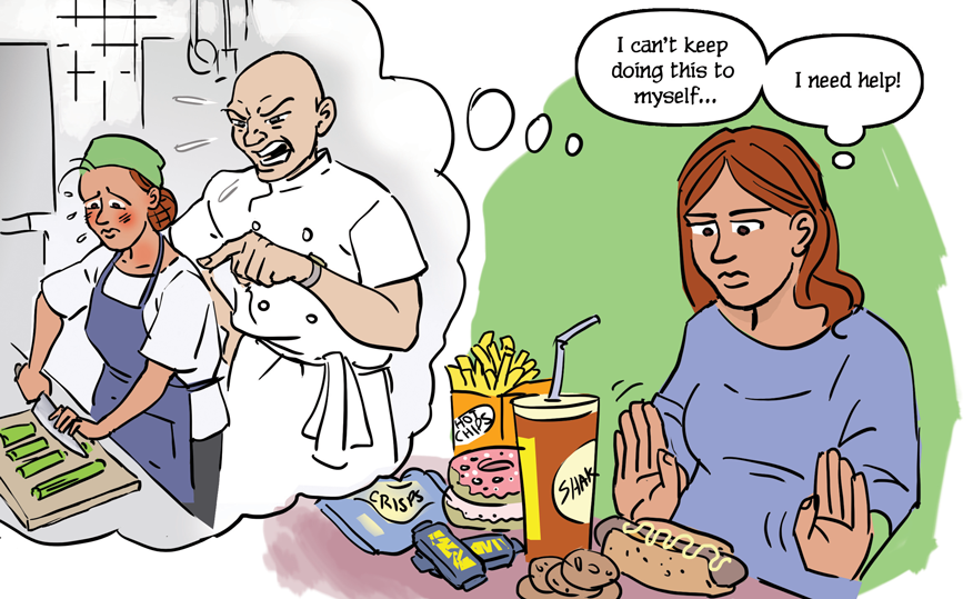 The control and coping behind disordered eating - Self-harm and Suicide ...